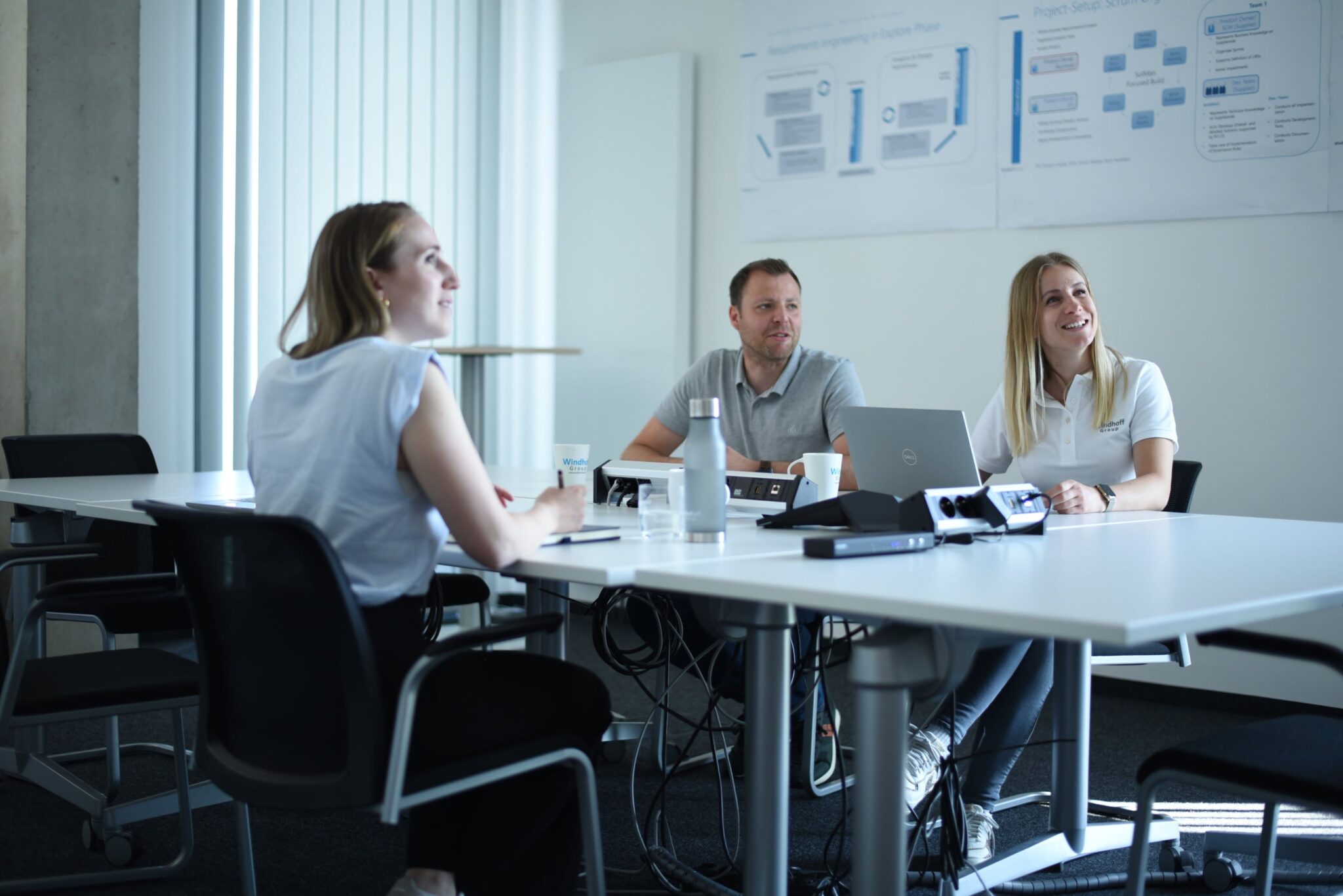 AURELIUS Insights: Windhoff Group - AURELIUS